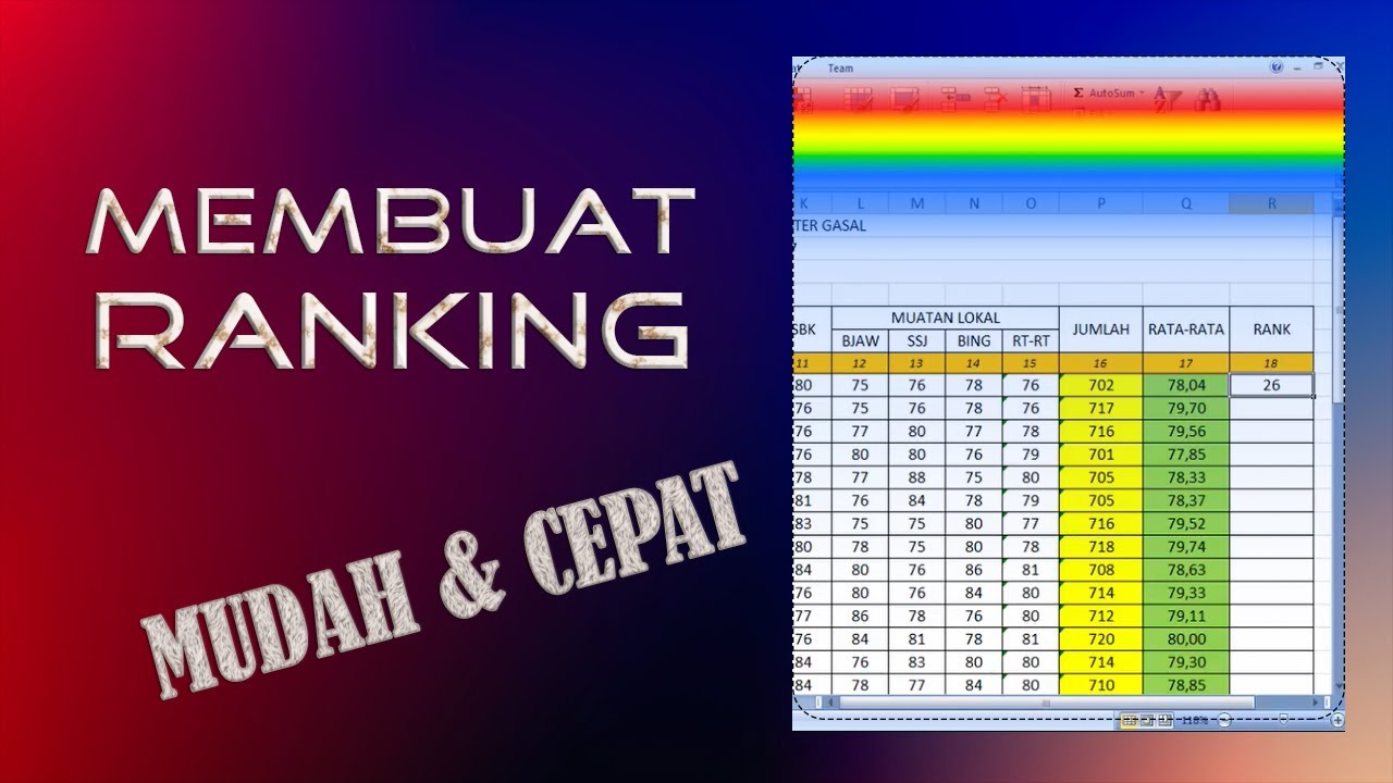 Membuat Ranking di Excel - Cara Cepat Membuat Ranking - YouTube