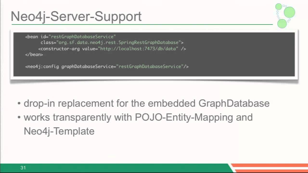 Spring Data Neo4j Youtube