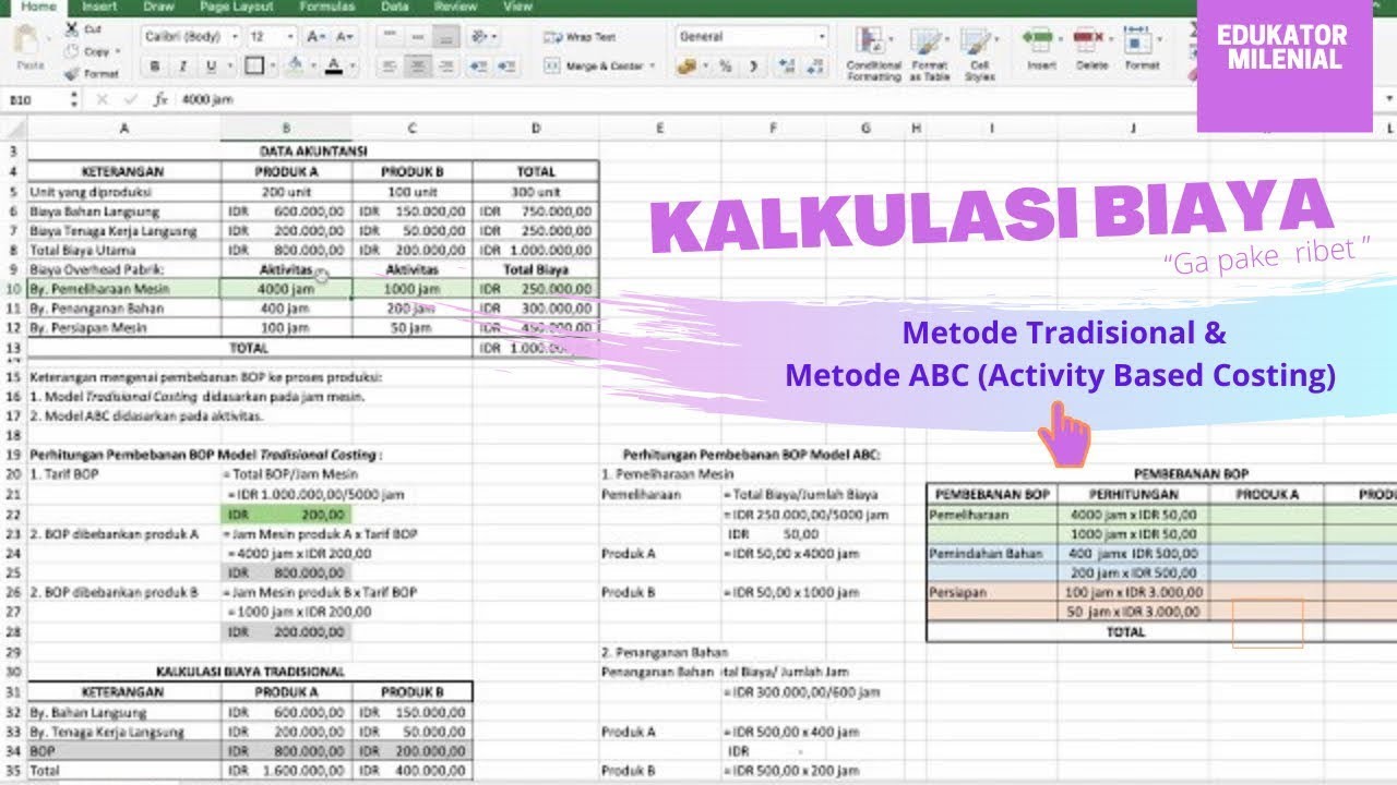 Kalkulasi Biaya dengan Metode Tradisional dan Metode ABC - YouTube