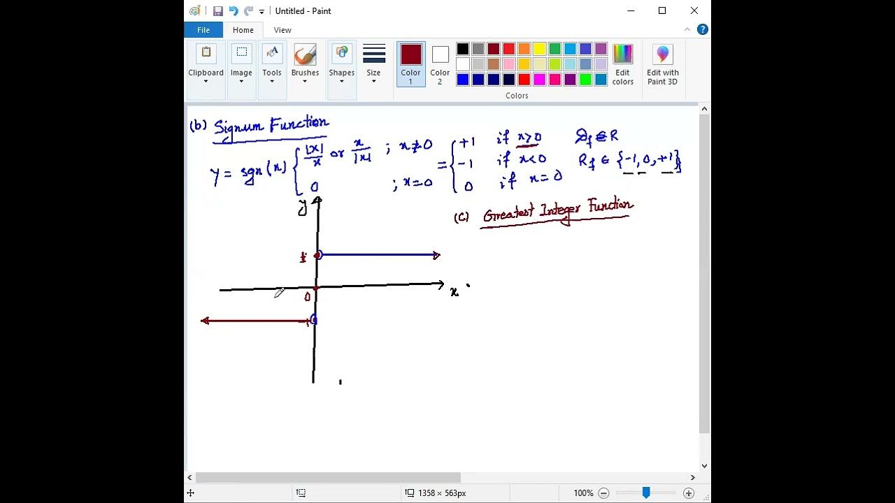 Graphs of Signum Function - YouTube
