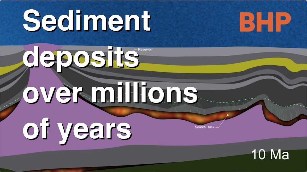 Sediments Explained - YouTube