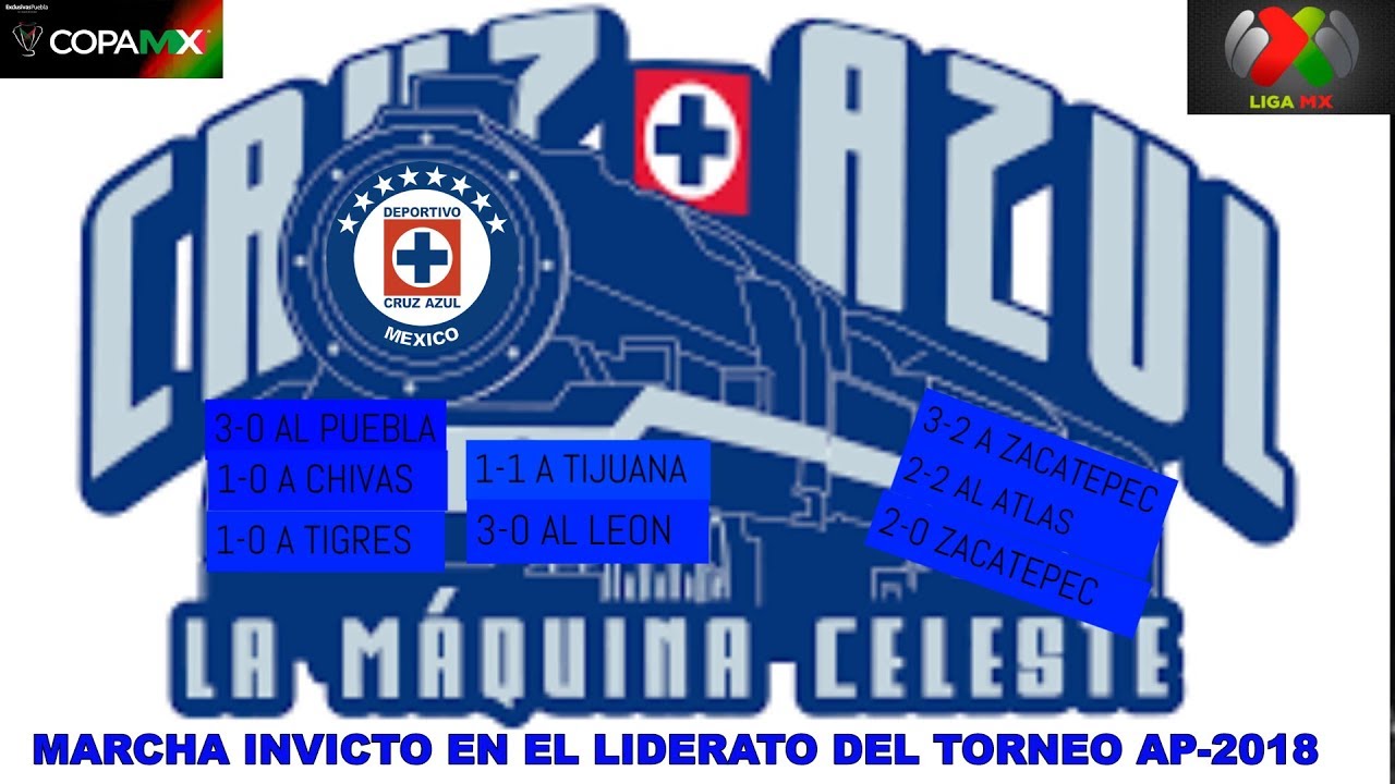 LA MAQUINA CEMENTERA MARCHA INVICTA EN EL LIDERATO DEL TORNEO 2018 ...