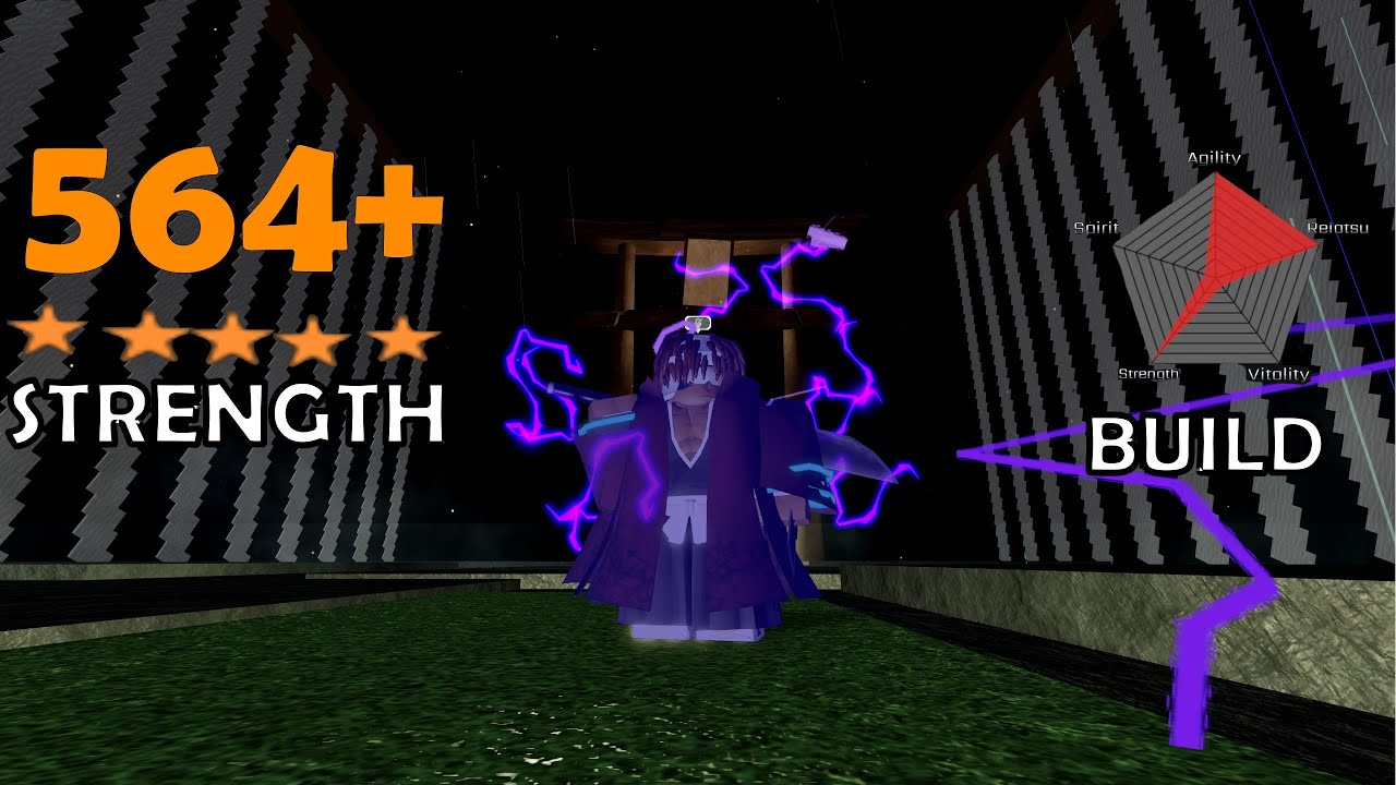 THE 564+ STRENGTH BUILD [PEROXIDE] - YouTube