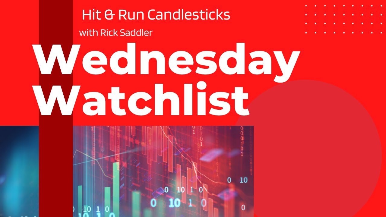 Wednesday Charts and Market Report 1-2-22 - YouTube