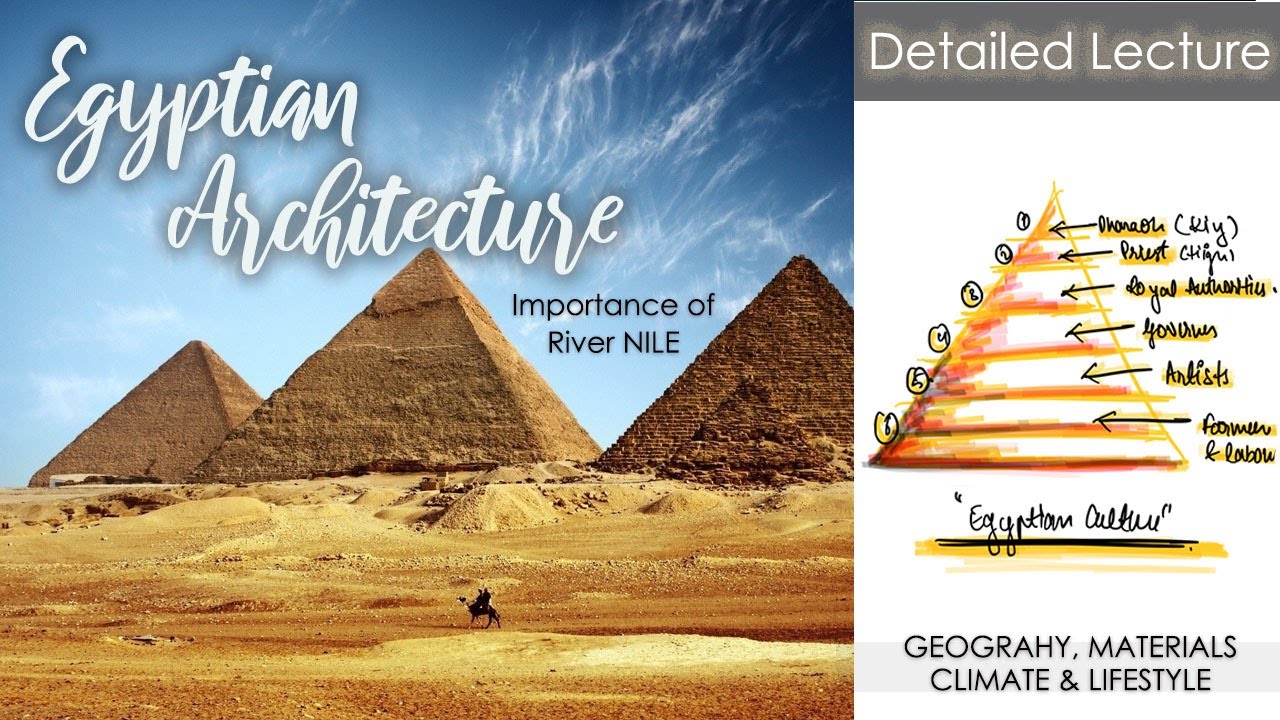 Egyptian Architecture I NILE RIVER I Geography GEOLOGY I Architecture ...