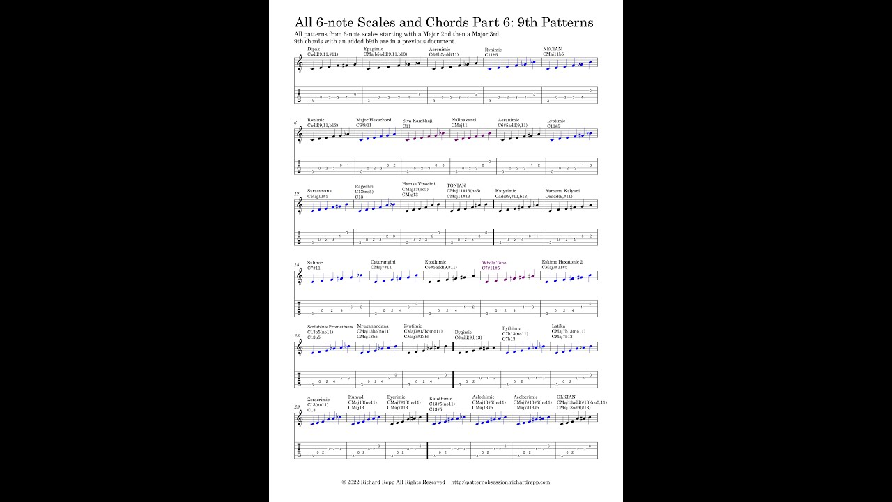 All 6-note Scales and Chords Part 6: 9th Patterns - YouTube