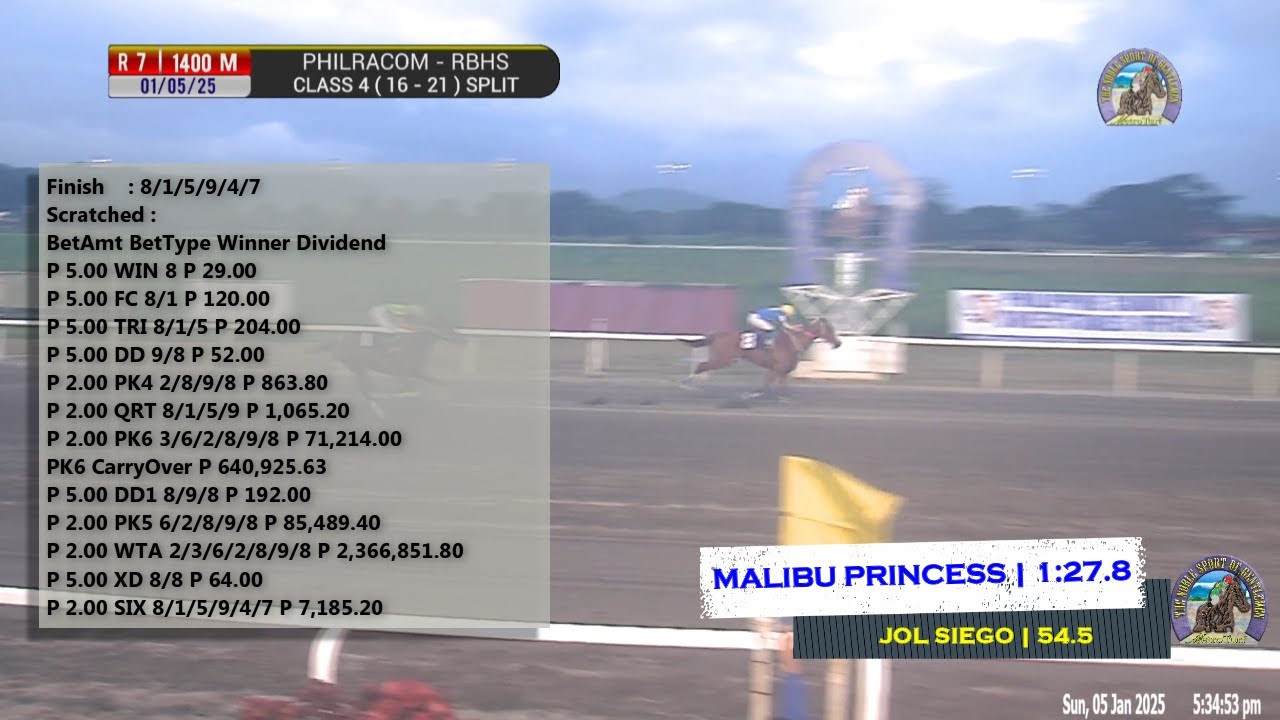 2025 Jan 05 | R07 - MALIBU PRINCESS (8)(1:27.8) - YouTube