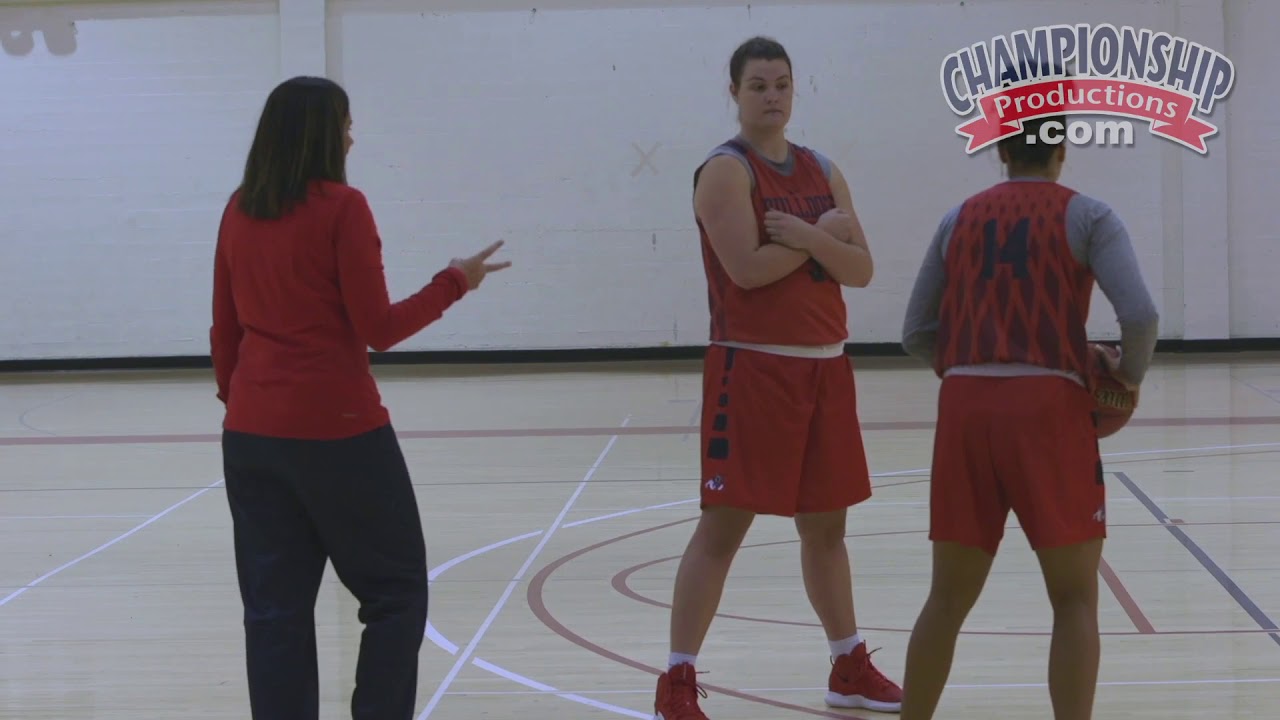 Base of Jaime White's Continuity On-Ball Screening Offense with High ...