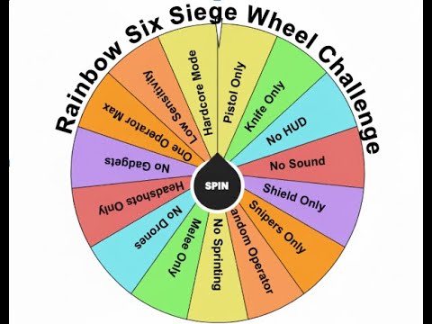 Rainbow Six Siege Wheel Challenge - YouTube