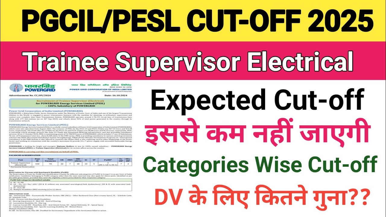 PESL Trainee Supervisor Expected Cut-off 2025||PESL Cut-off 2025||PGCIL ...