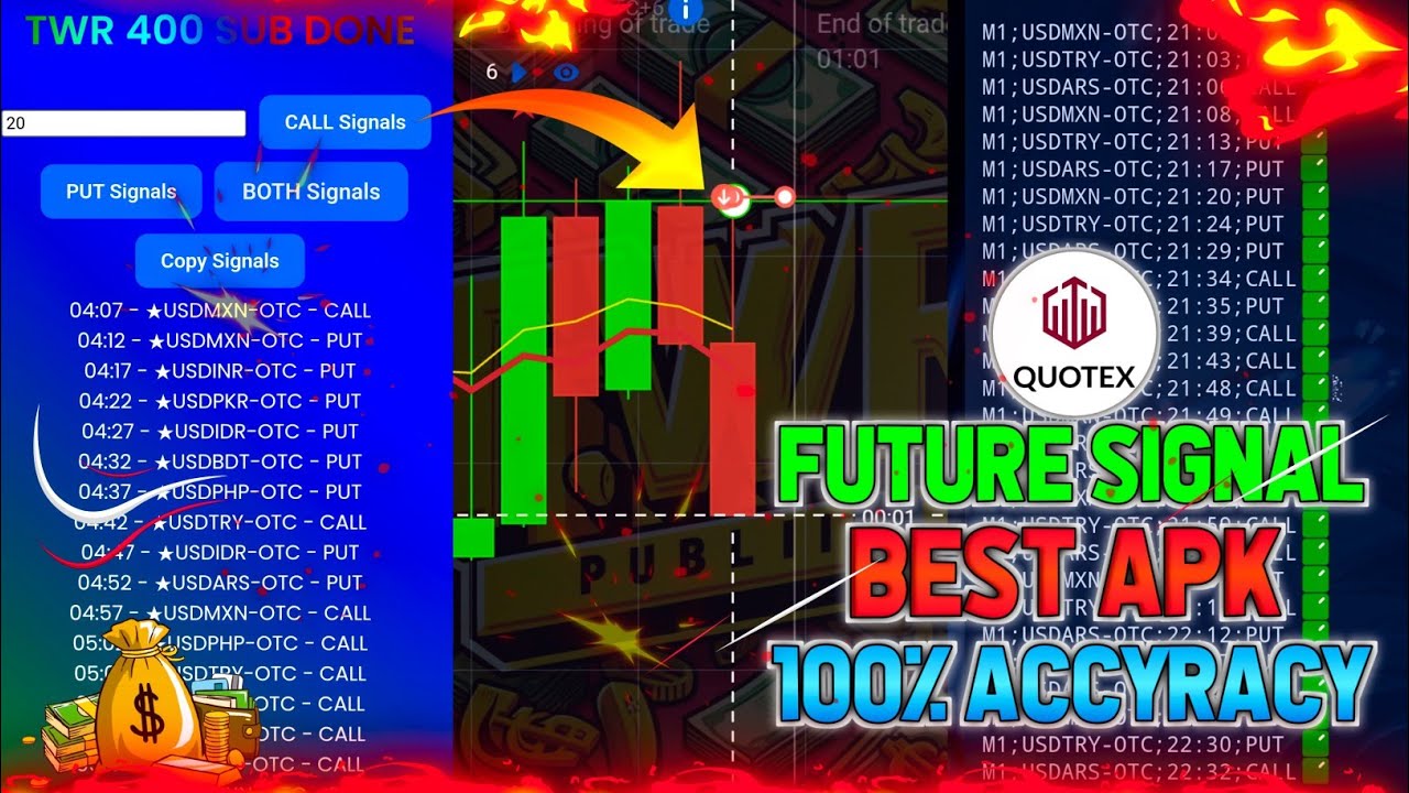 best future signal generator quotex #trading #binaryoptions - YouTube