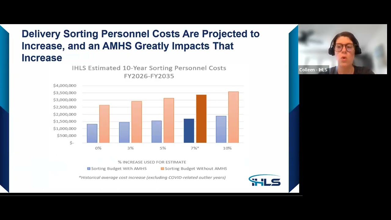 IHLS Members Matter Special Meeting: Automated Material Handling System LIVE Q&A - YouTube