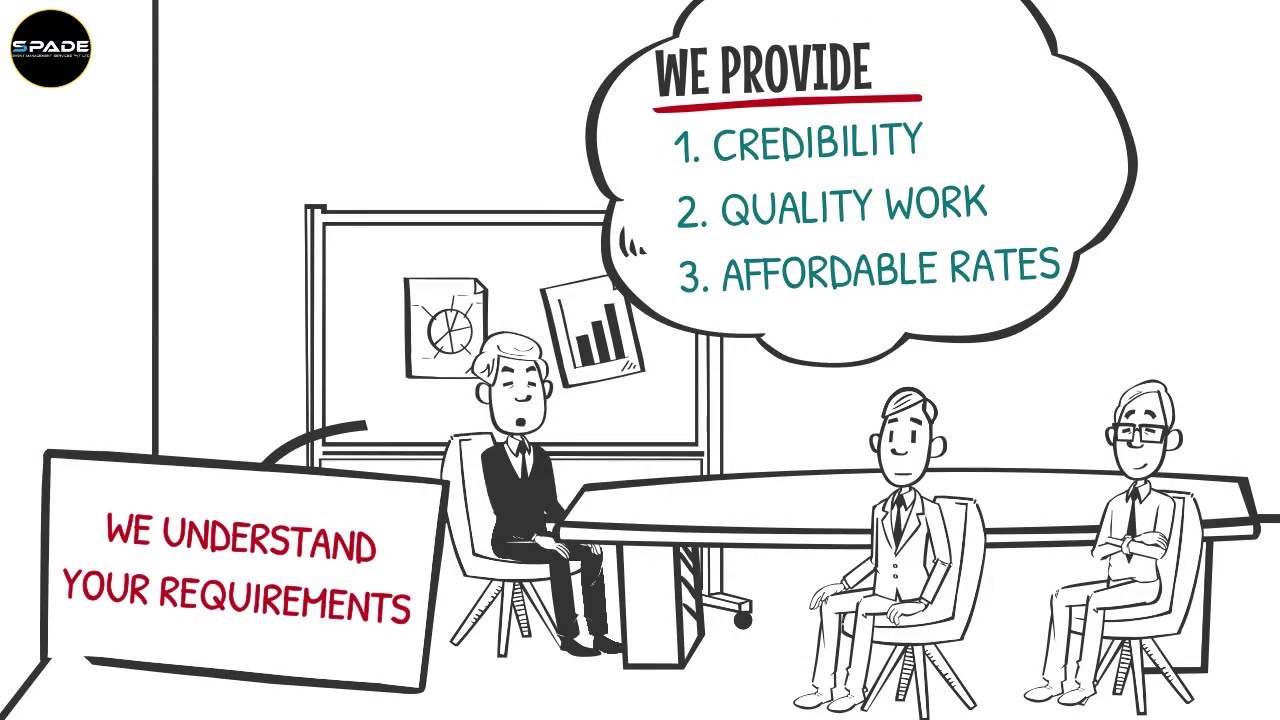 Spade Services- All in one Solution || Spade EMS - YouTube