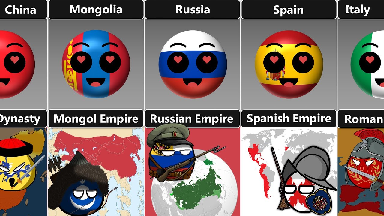 Power In History [Countryballs] - YouTube