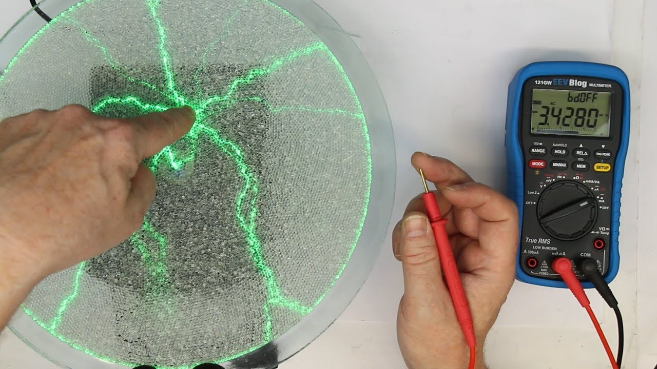 The Plasma Disc Mystery Resolved - YouTube