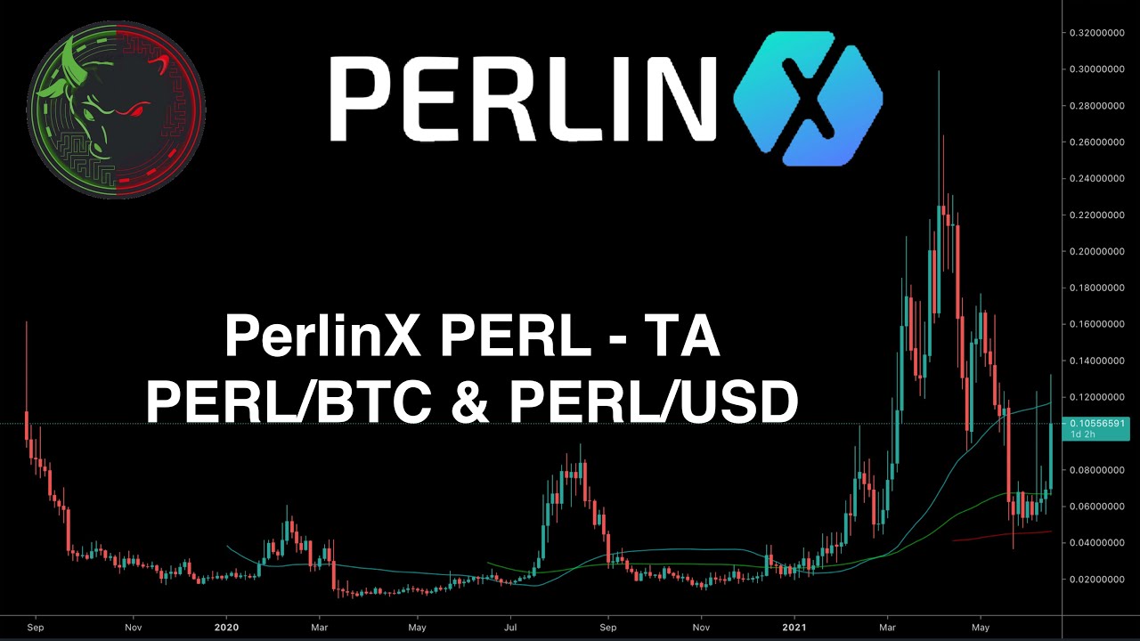 PERLIN X PERL - TA - WAAR KAN JE KOPEN / VERKOPEN / TRADEN & INVESTEREN ...