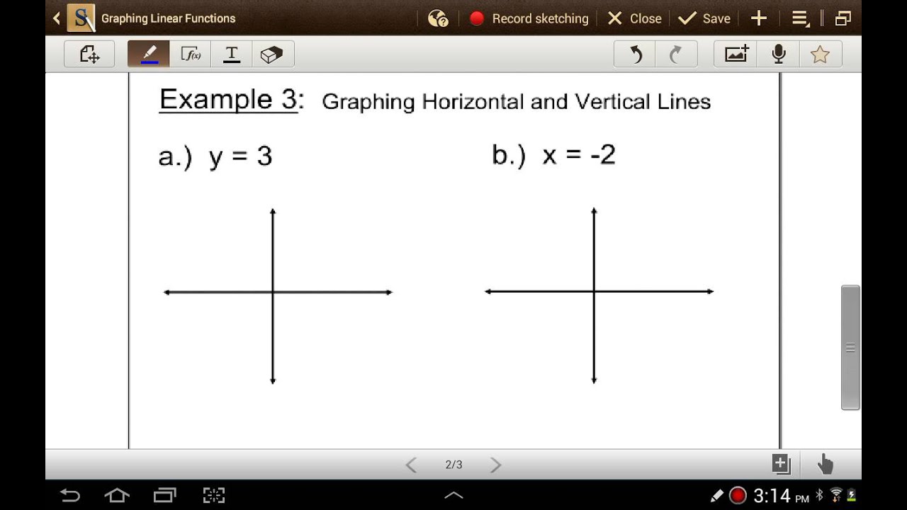 Graphing Linear Equations - YouTube