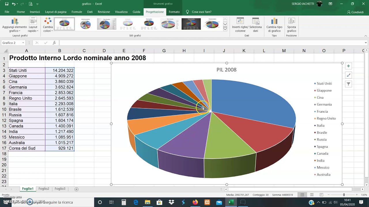 Partes De Un Grafico De Excel