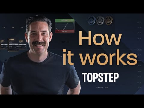 How it works | Topstep
