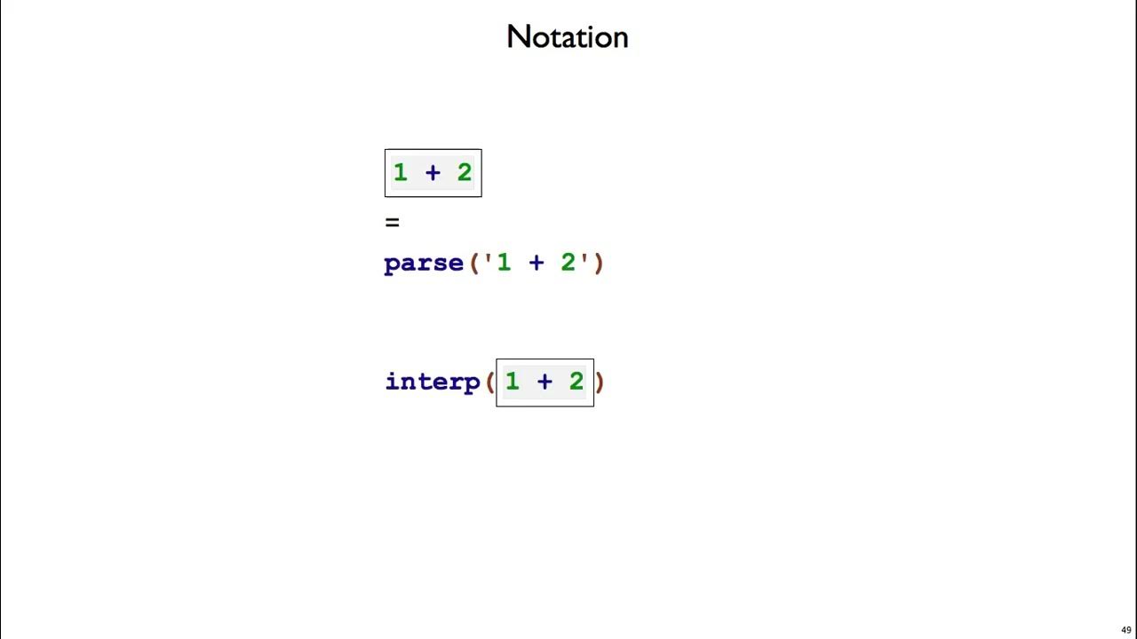 Shplait Binding 3a - box notation - YouTube