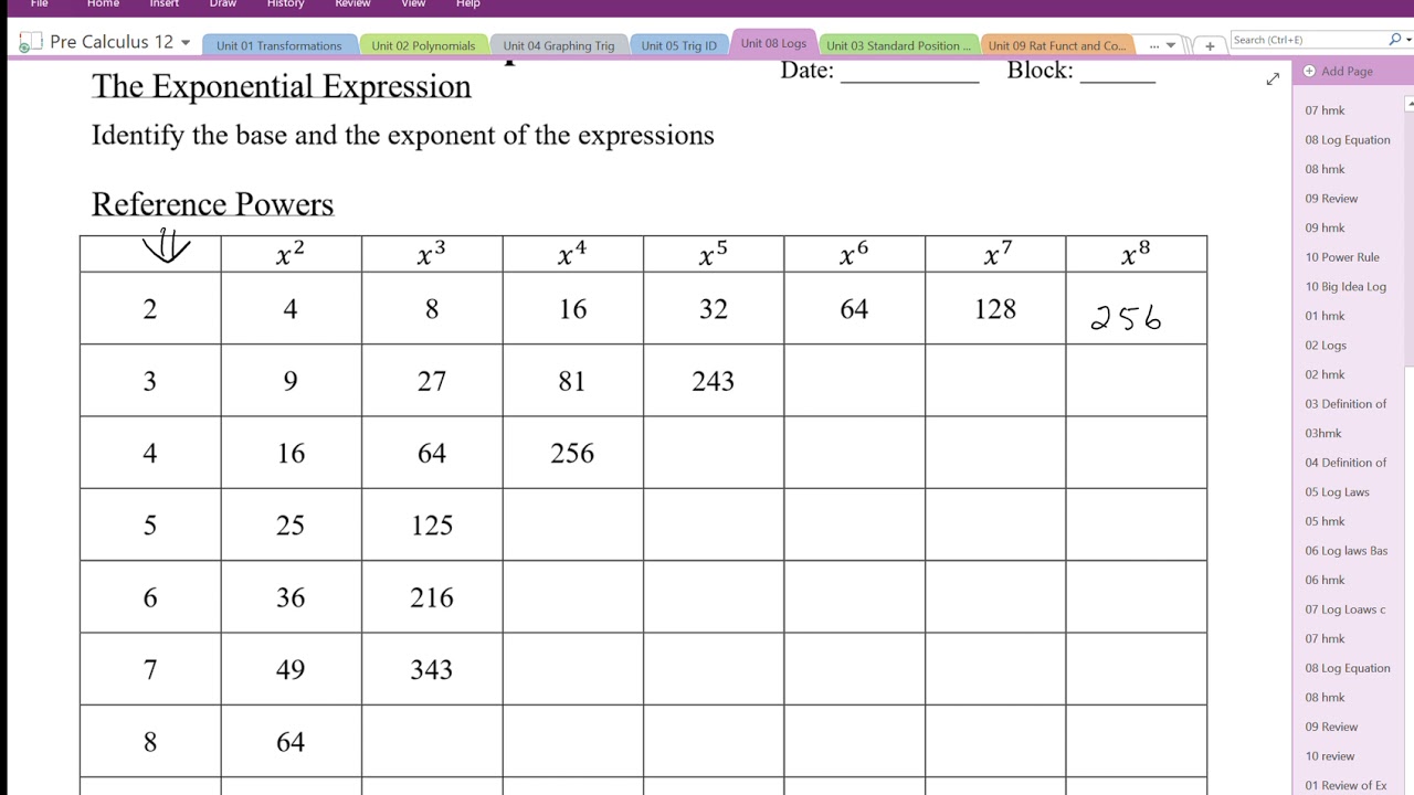 01 Exponent Powers Reference - YouTube