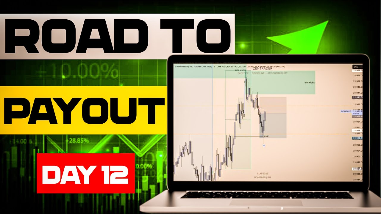 Road To Payout - Day 12 (+0.67%) - Following the model pays. - YouTube