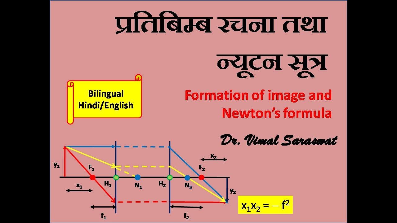 Image formation and Newton's formula | L-5 | Optics - YouTube