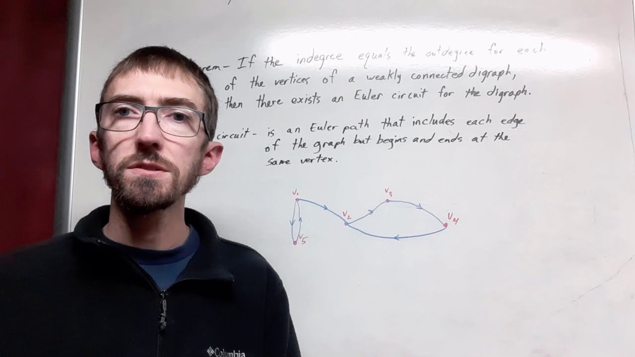 indegree and outdegree of digraph vertices - YouTube