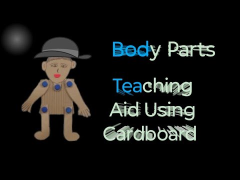 Body parts | How to Make body parts Easy | School Project - YouTube
