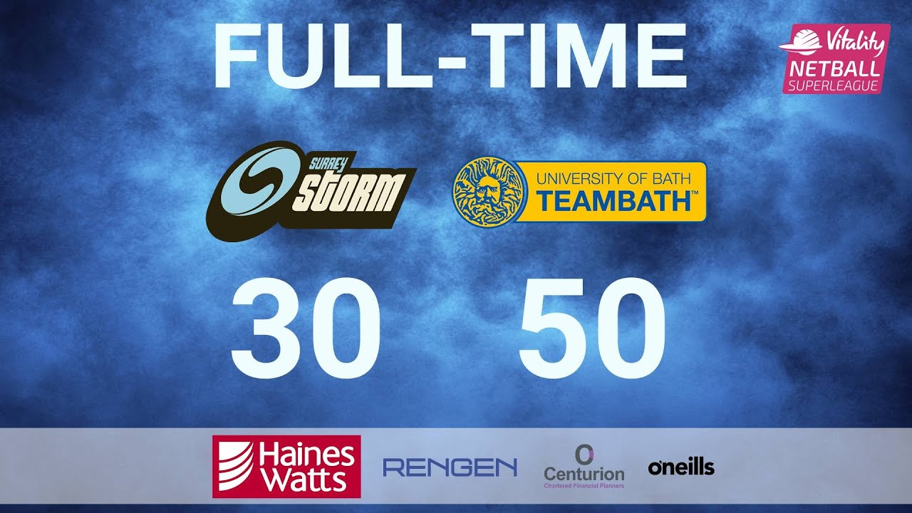 Surrey Storm 30 Team Bath Netball 50 - 2021 Vitality Netball ...