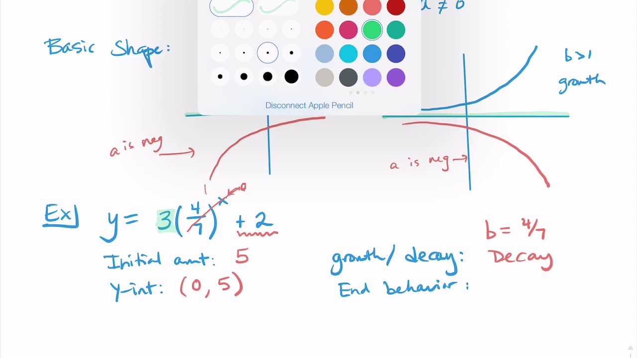 Unit 1 Day 3 - YouTube