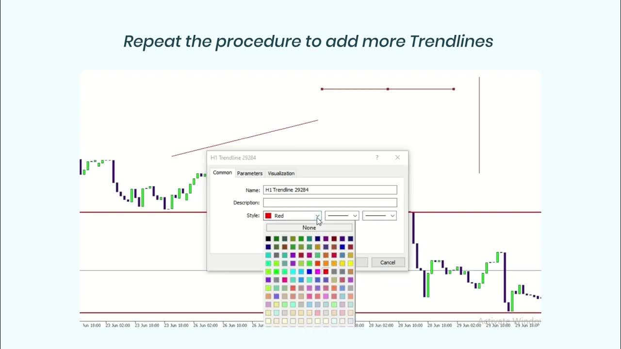 How to add trendlines on your Chart using MT5 - YouTube