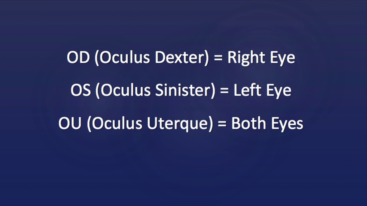 How to take a Basic Eye History and Use a Paper Chart - YouTube