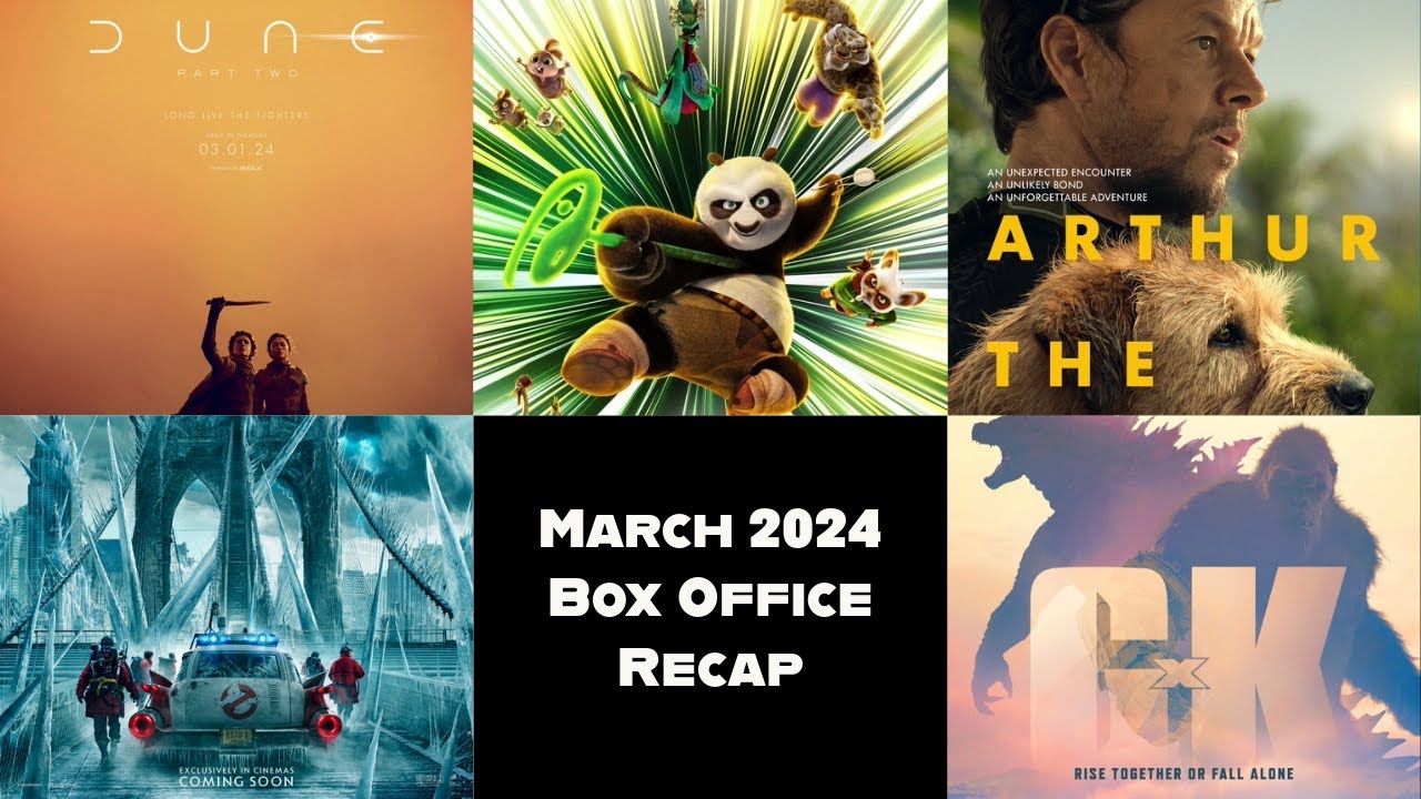 March 2024 Box Office Recap - YouTube