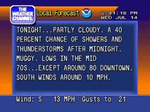 50+ Hours of Vaporwave, 4/100: Our Local Forecast [56:11]