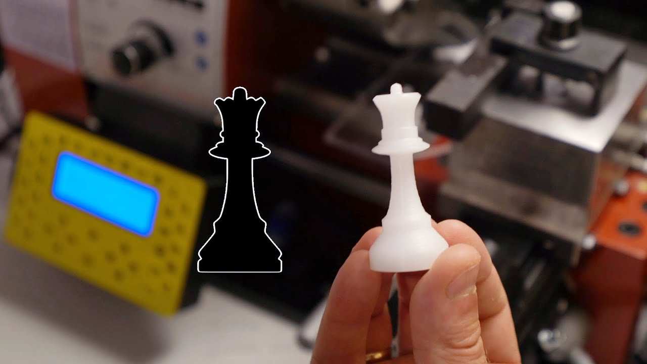 Image to part - YouTube