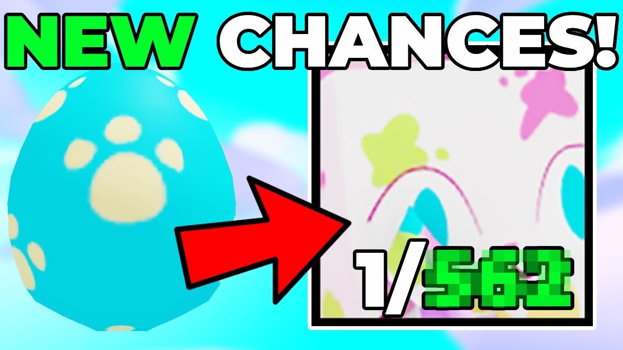 NEW Huge Painted Cat Chances Are EASY... (Pet Sim X) - YouTube