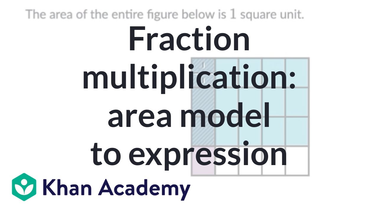 Fraction multiplication: area model to expression | Khan Academy - YouTube