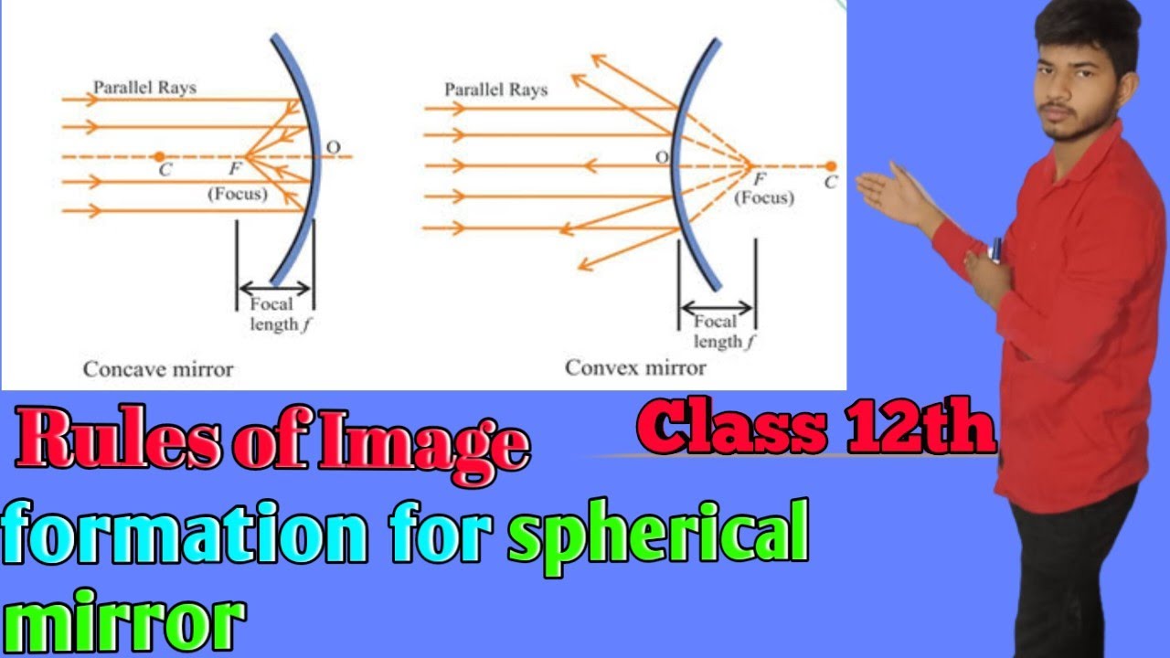 Rules of image formation for spherical mirror। Physics chapter 9 class ...