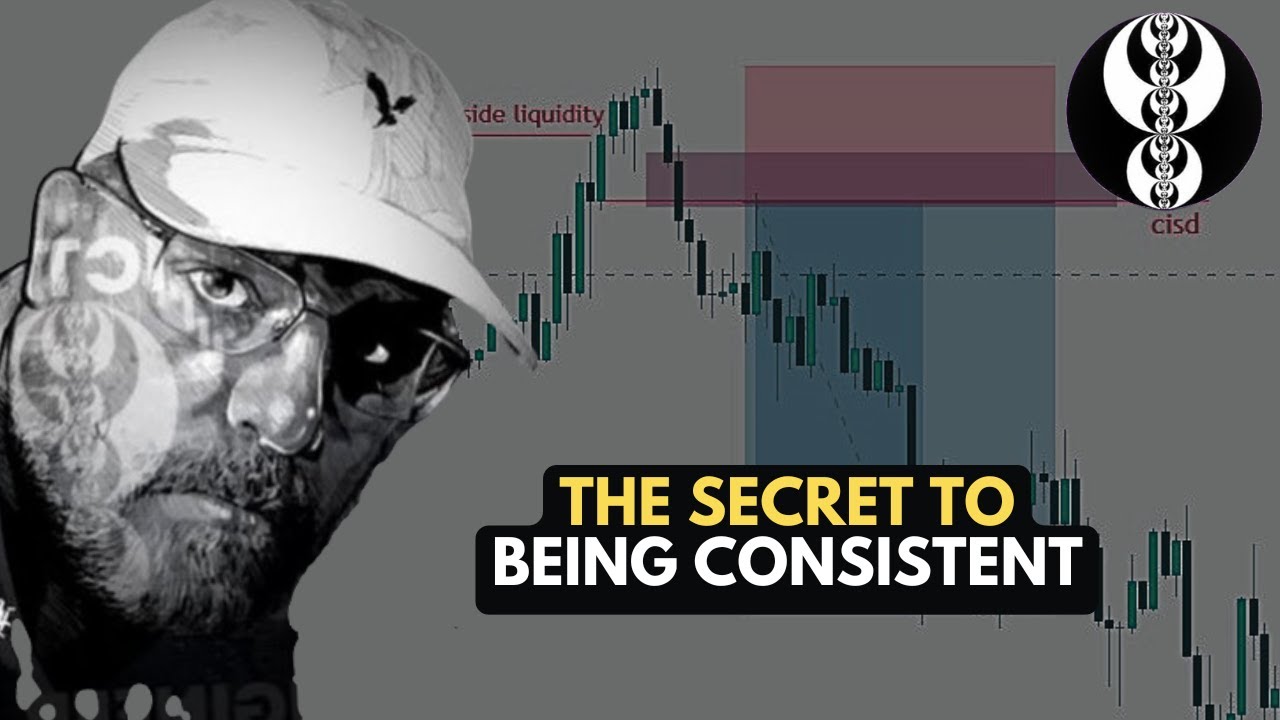 THE SECRET TO BEING CONSISTENT - YouTube
