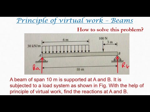 Virtual work beams | Beam with UDL and point load - 16 - YouTube