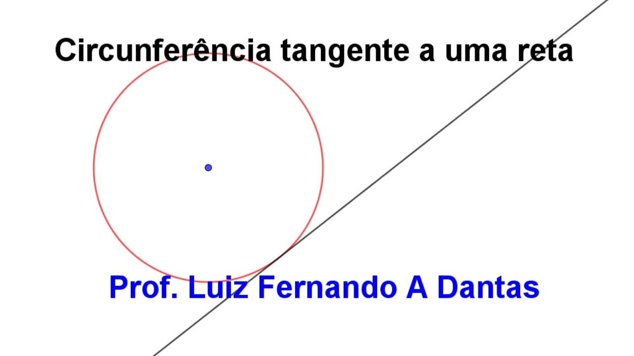 Circunferência tangente a uma reta - YouTube