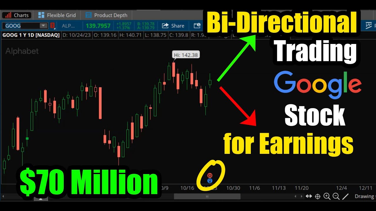 Why $70M Google Earnings? Bi-Directional Trading Strategy - YouTube