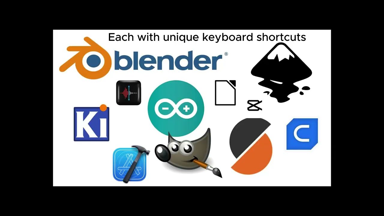 I made a device that controls any software with single keypress - YouTube