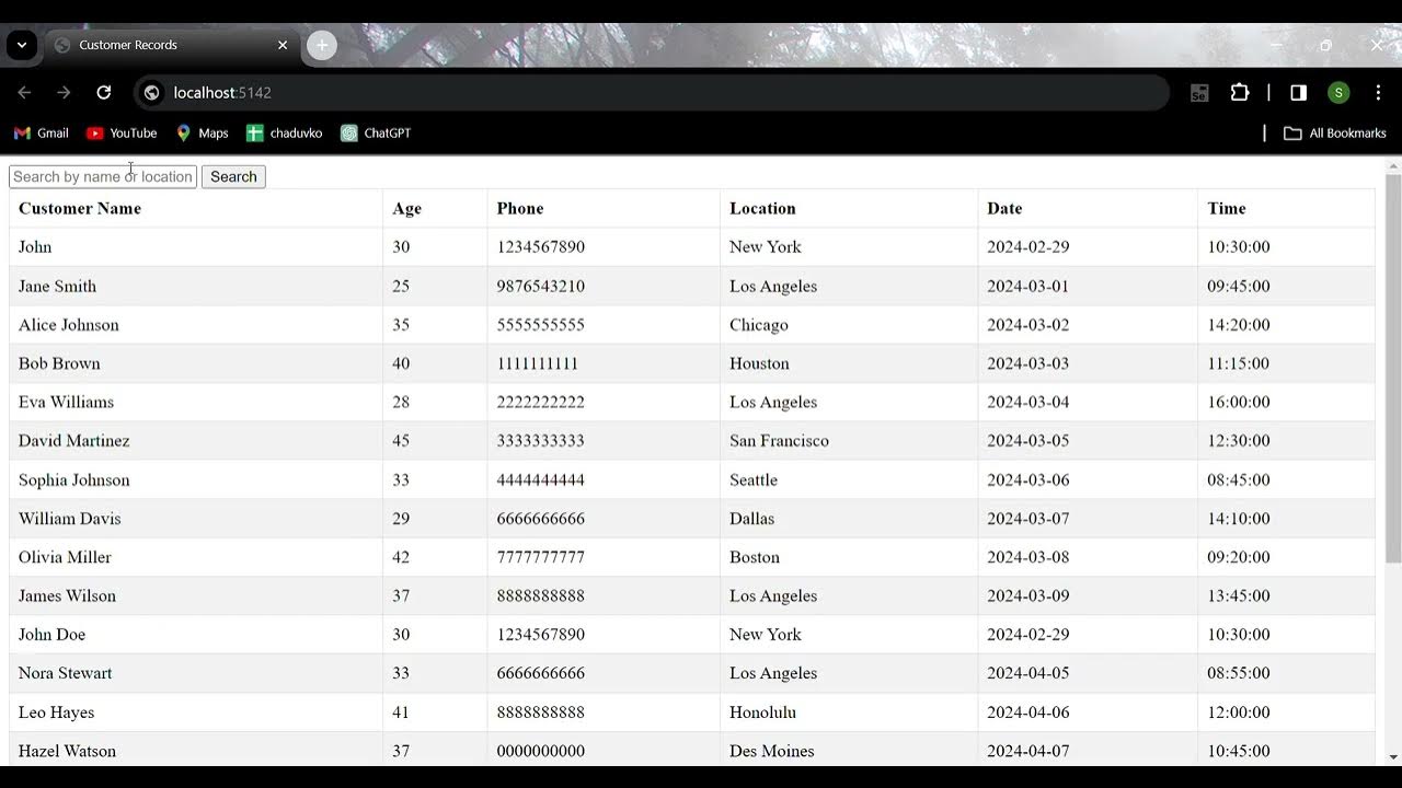 customerdetails-using react and noejs with postgresql for zithara technologies - YouTube