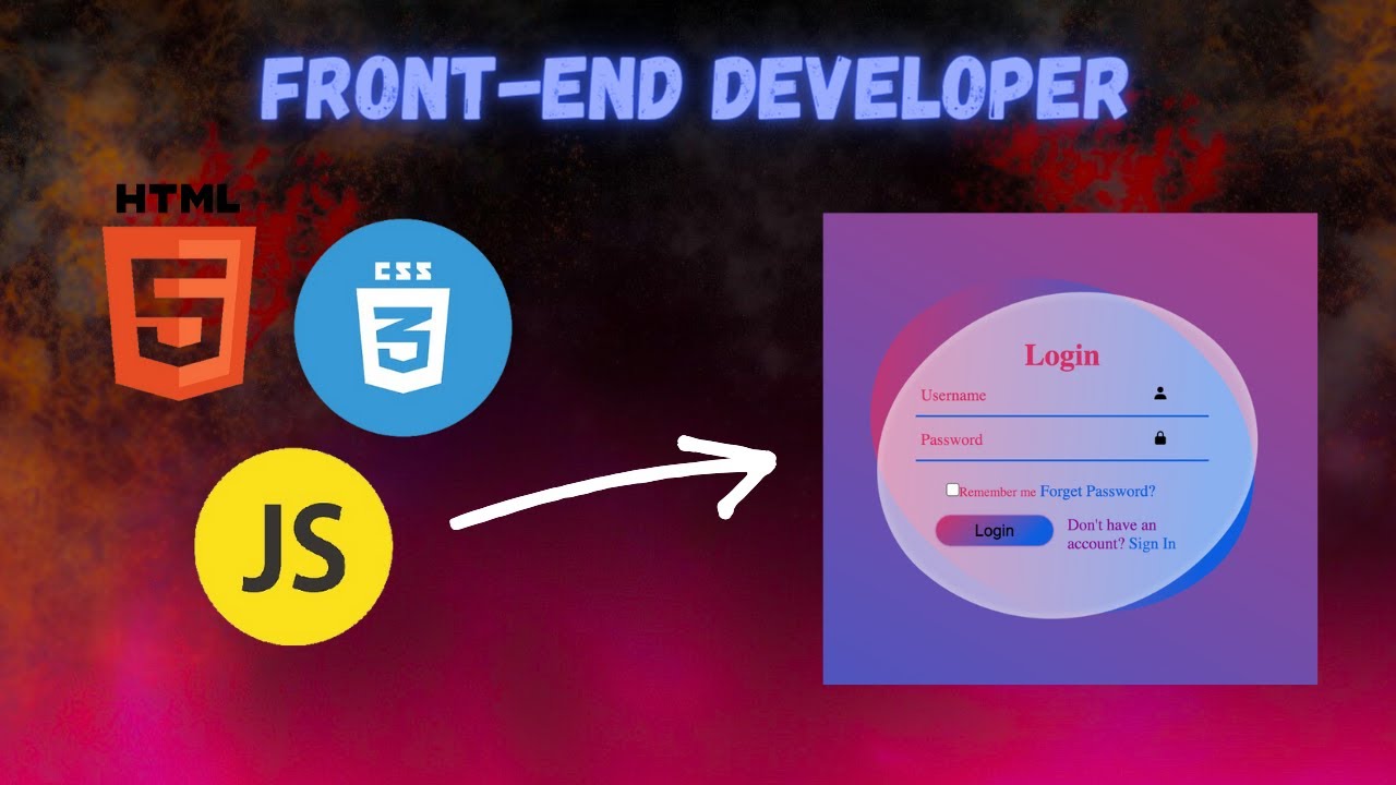 Login and Registration Form Using HTML,CSS and JavaScript - YouTube