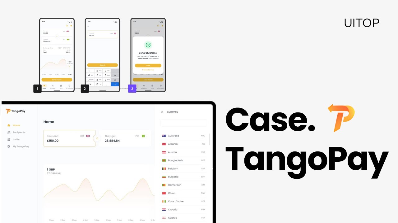 Case of Uitop | TangoPay | What challenges did we face? - YouTube