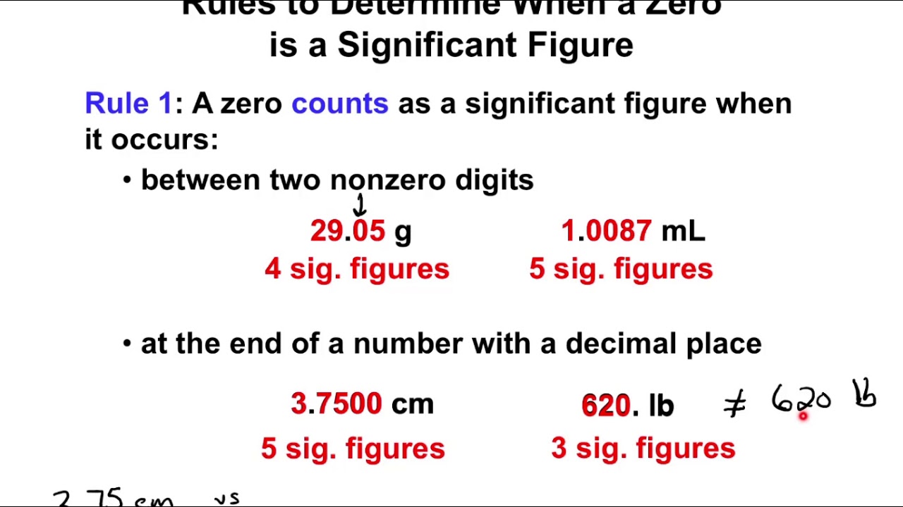 Chapter 1 3 Significant Figures YouTube chapter-1-3-significant-figures-youtube