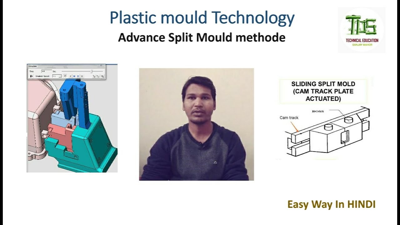 Advance Split mould method/ hindi - YouTube