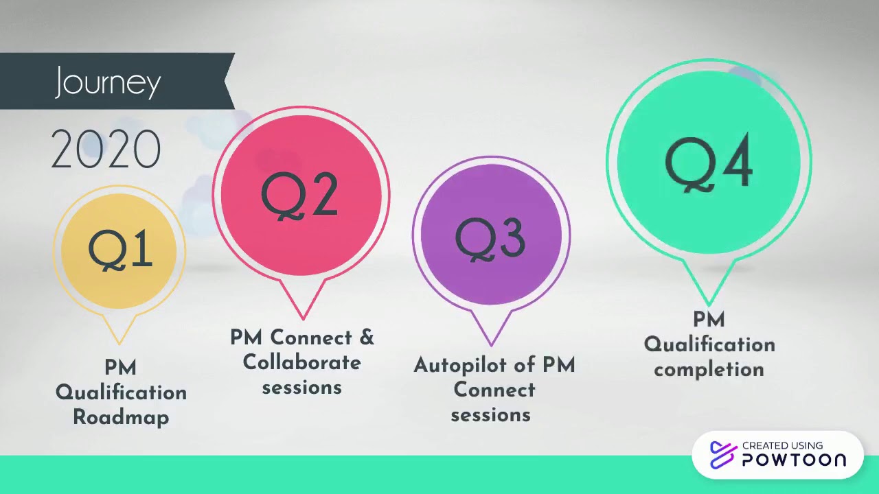 Q3 Connect DE27081 - YouTube